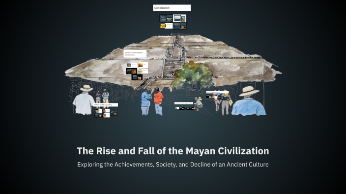 The Rise and Fall of the Mayan Civilization by Narine Ghazaryan on Prezi