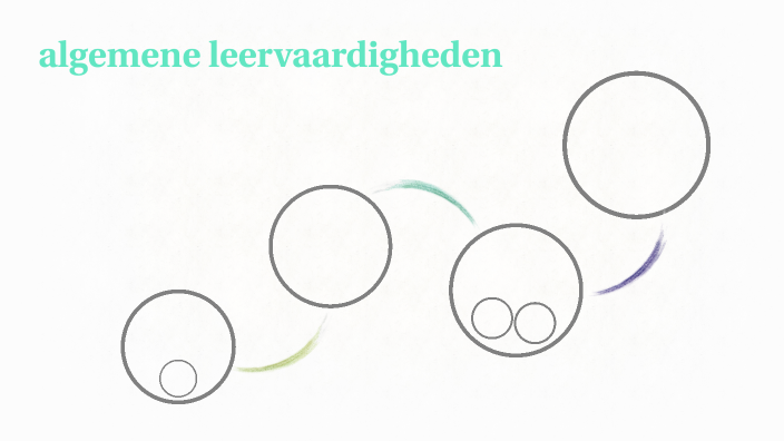 presentatie algemene leervaardigheden by Tjarda Langenberg on Prezi