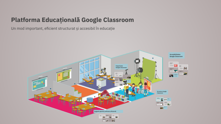 Platforma Educațională Google Classroom by Florean Lucia on Prezi