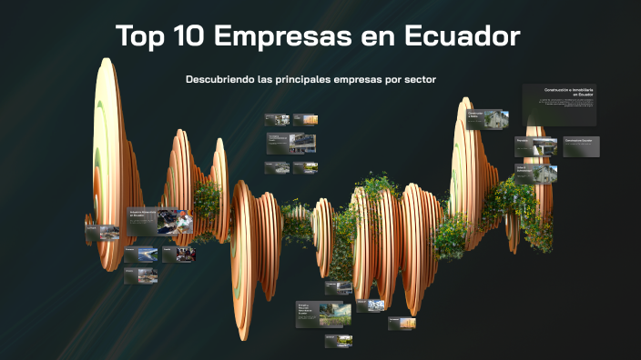 Top 10 Empresas en Ecuador by Génesis Campaña on Prezi