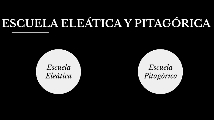 ESCUELA ELEÁTICA Y PITAGÓRICA by anthony quezada on Prezi