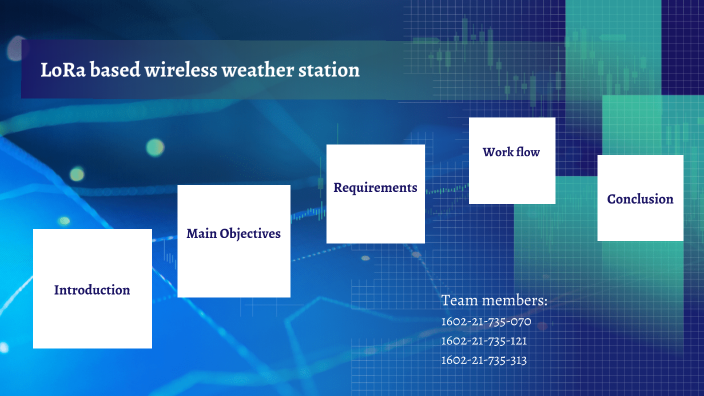 LoRa based Weather Monitoring System by Siri harshitha on Prezi
