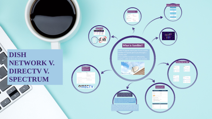 Spectrum v. Satellite by Natalia Hendricks on Prezi