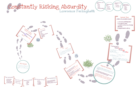 Constantly Risking Absurdity by Roshni Gorur on Prezi