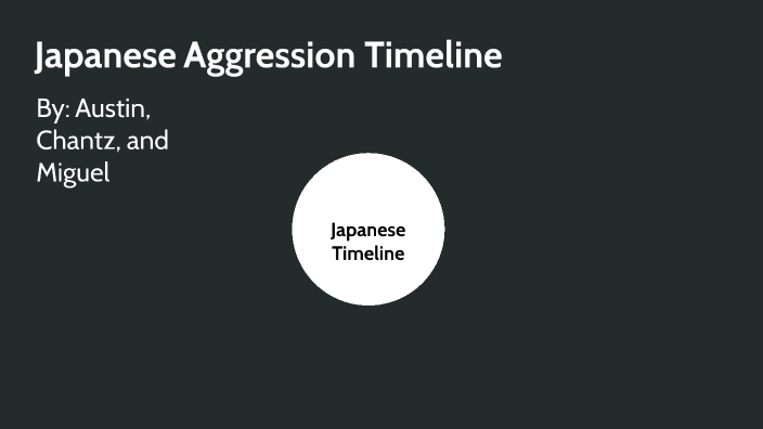 Japanese Aggression Timeline by Ashton Clark on Prezi