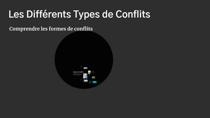 Les Divers Types de Conflits by Benoit Ceus on Prezi