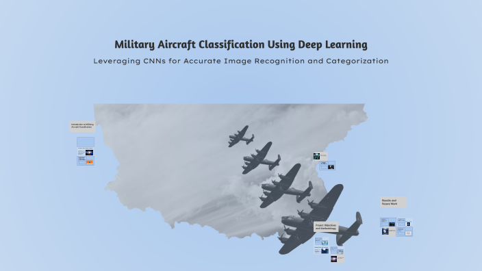 Military Aircraft Classification Using Deep Learning by rashmika m on Prezi