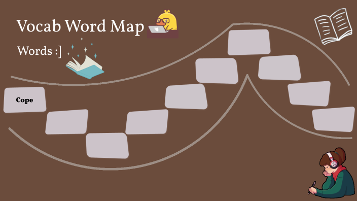 Vocab by Anna Wiley on Prezi