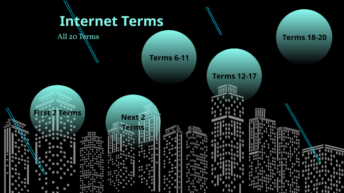 Internet terms by Alexander Hoffman on Prezi