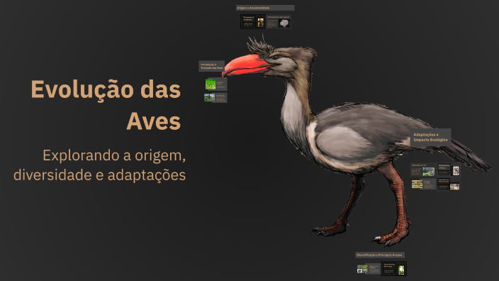 Evolução das Aves by isabella alves on Prezi