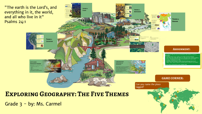 Exploring Geography: The Five Themes by Carmel Serafim on Prezi
