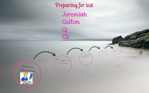 how to make a test easier by jeremiah hewitt on Prezi
