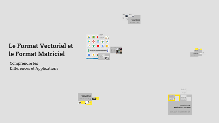 Le Format Vectoriel et le Format Matriciel by Rayen Omrani on Prezi