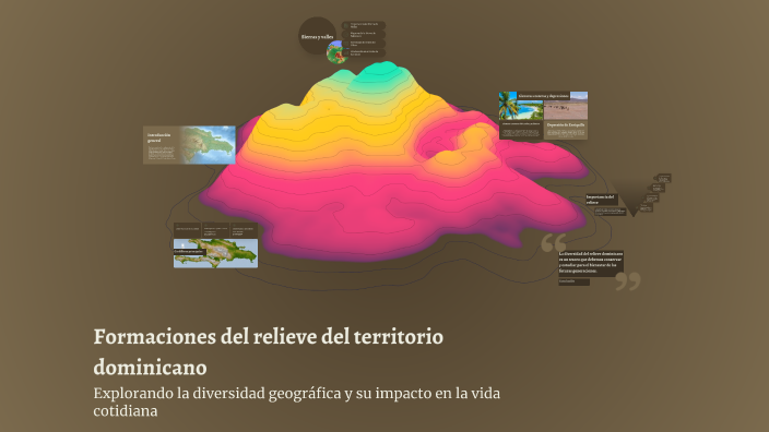 Formaciones del relieve del territorio dominicano by Luca Gonzalez on Prezi