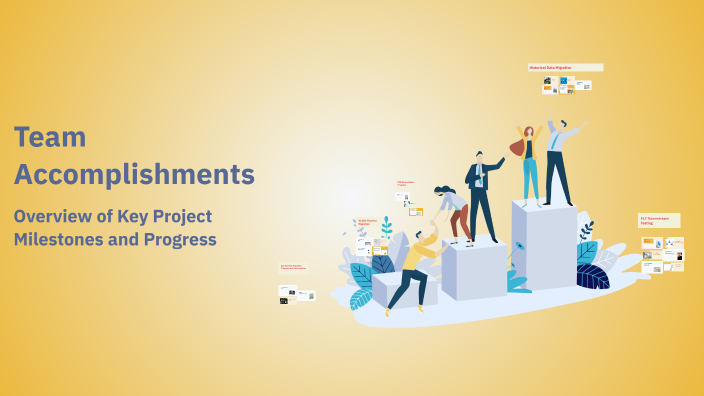 Team Accomplishments by Lax Patil on Prezi