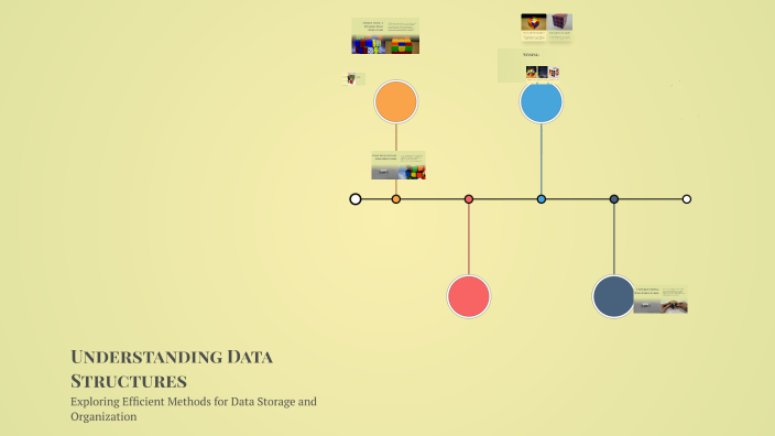 Understanding Data Structures by WEIMAR HOYOS OCAÑA on Prezi