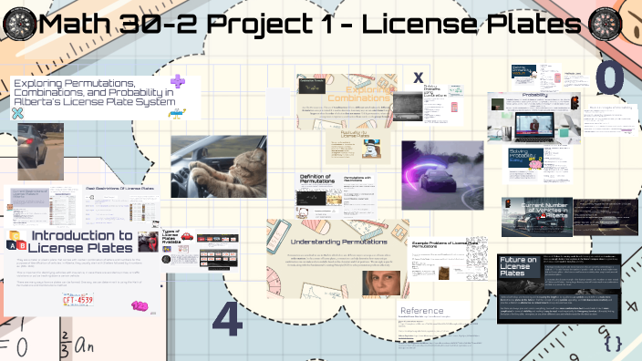 Math 30-2 Project 1 - License Plates by dren on Prezi