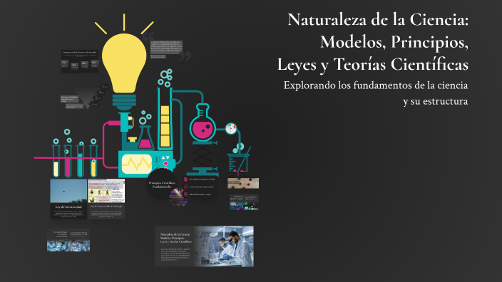 Naturaleza de la Ciencia: Modelos, Principios, Leyes y Teorías ...