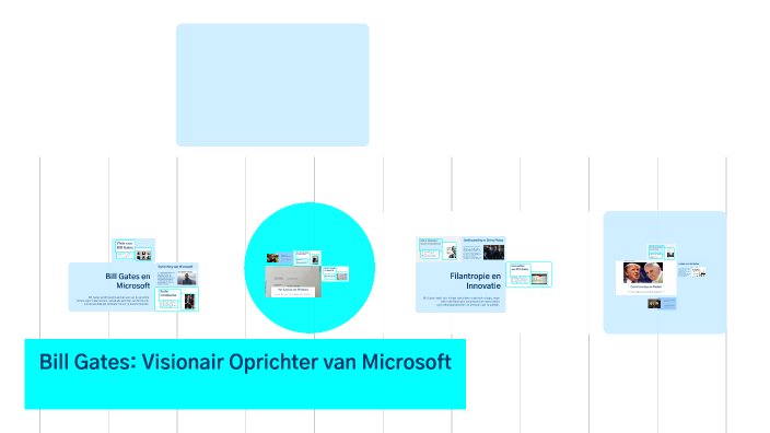 Bill Gates: Visionair Oprichter van Microsoft by Anisa El Aissati on Prezi