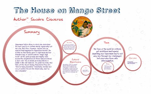 The House on Mango Street by Aide Mateo on Prezi