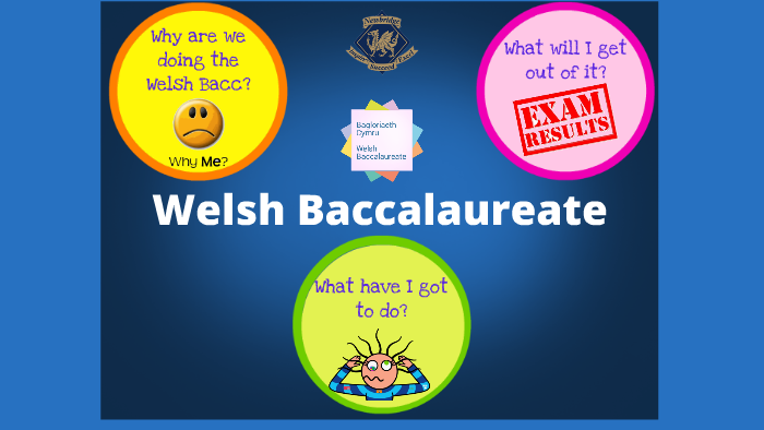 Welsh Baccalaureate Year 9 November 2017 by Ian Ratcliff on Prezi