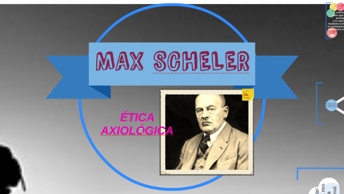 MAX SCHELER by MARIELA ZDROJKOWSKI on Prezi