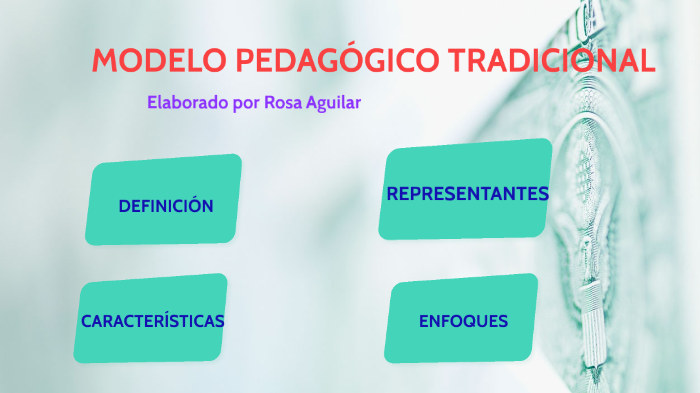 MODELO PEDAGÓGICO TRADICIONAL by Rosa Gianella Aguilar Reyes on Prezi