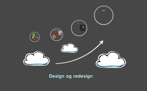 Design og redesign by Kristine Rød on Prezi