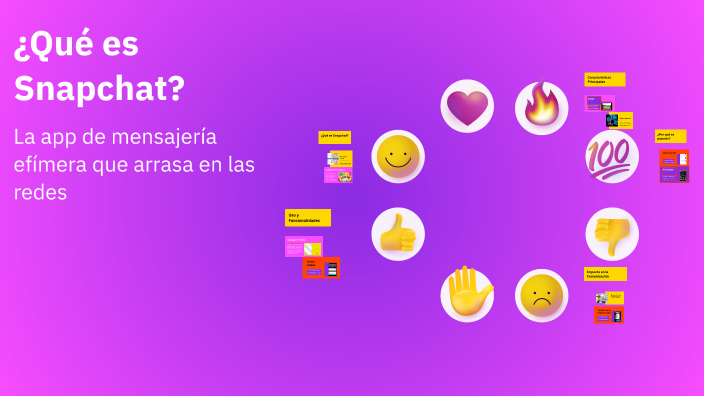 ¿Qué es Snapchat? by ROBERTH RICARDO MAESTRE ESPINOZA on Prezi