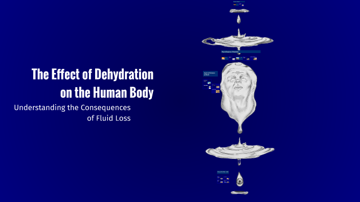 The Effect of Dehydration on the Human Body by Chris Cook on Prezi