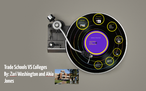 What is a college? by Akia Jones on Prezi