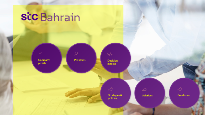 STC Bahrain by noor ahmed on Prezi