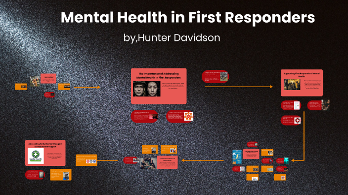 Mental Health in First Responders by hunter davidson on Prezi