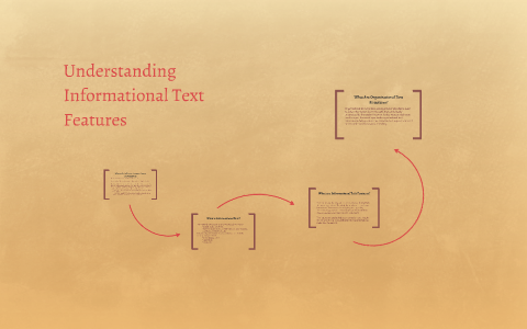 Understanding Informational Text Features by Jennifer Gonzalez on Prezi