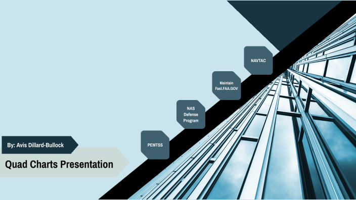 Avis template by Justin Onyenyeonwu on Prezi