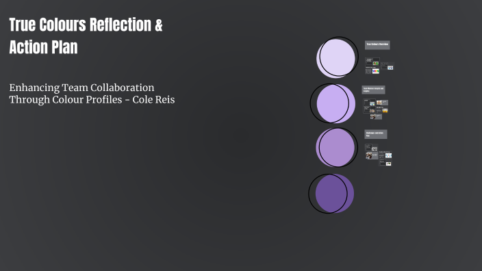 True Colours Reflection & Action Plan by Cole Reis on Prezi