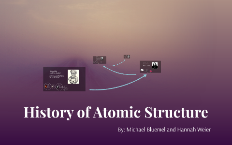 History of Atomic Structure by Hannah Weier on Prezi