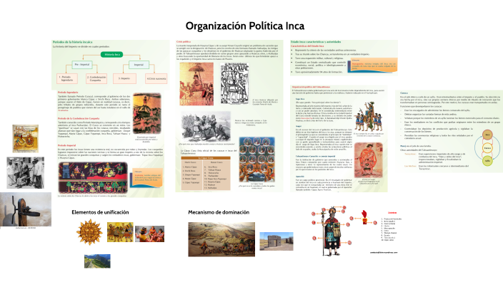 Organización política Inca by Daniel Perea Vivanco on Prezi
