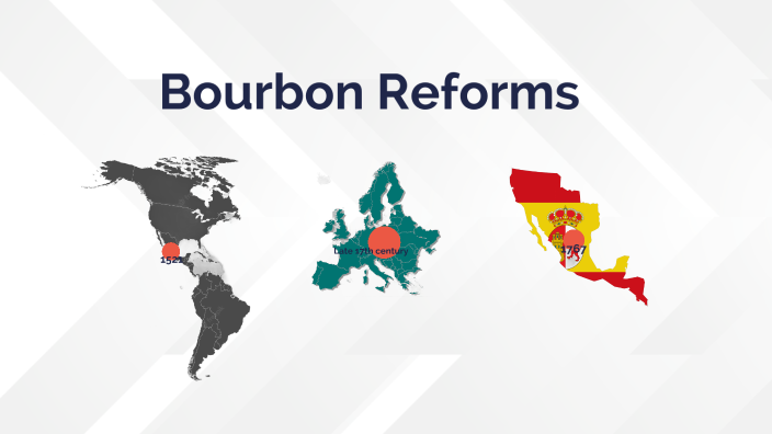 Bourbon reforms by Ana Karina Huante on Prezi