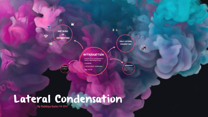 Lateral Condensation by Rabbiya Karim on Prezi