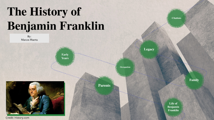 The Life of Benjamin Franklin by Marcos Huerta on Prezi