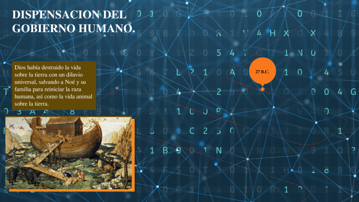 dispensación del gobierno humano. by Jenifer london on Prezi