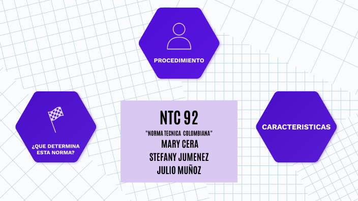 NTC 92 by mary marina cera marquez on Prezi