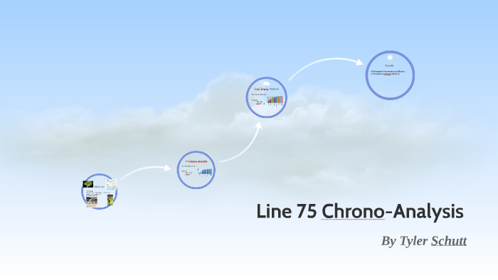 Line 75 Chrono-Analysis by Tyler Schutt on Prezi