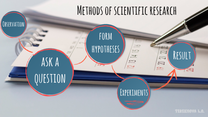 Methods of scientific research by 55555 00 on Prezi