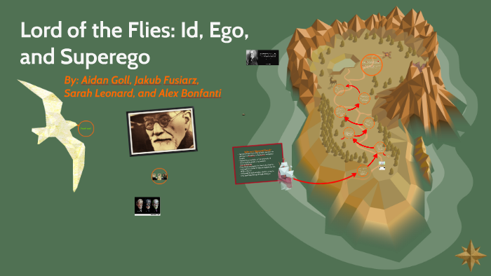 Lord of the Flies: Id, Ego, and Superego by Frodo Baggins on Prezi