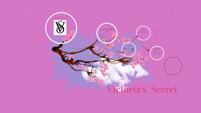 Safa Abdi Nuuh by Safa Abdinuuh on Prezi