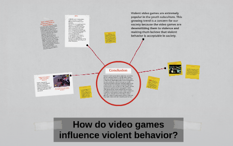 How do video games influence violent behavior? by John Murphy on Prezi