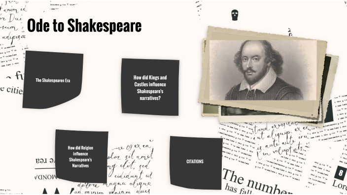 Shakespeare Research Project by Diya Sharma on Prezi