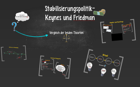 Die Theorien von Keynes und Friedman by Lo Na on Prezi